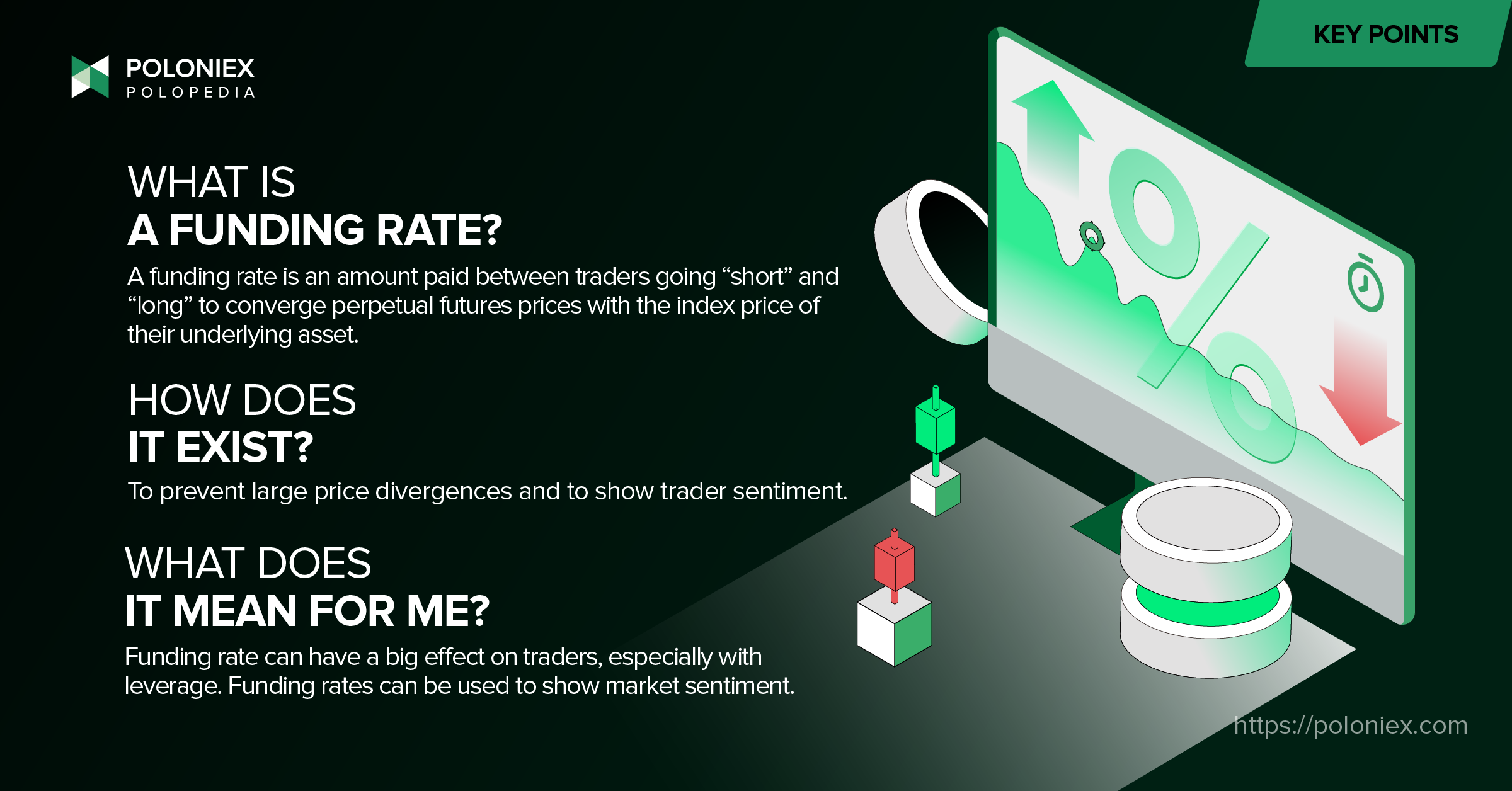 ข้อมูลเชิงลึกล่าสุดของคริปโต - บล็อกการวิเคราะห์โดยผู้เชี่ยวชาญ | Poloniex